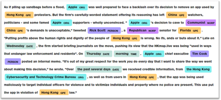 Named Entity Recognition - lutra analytics.