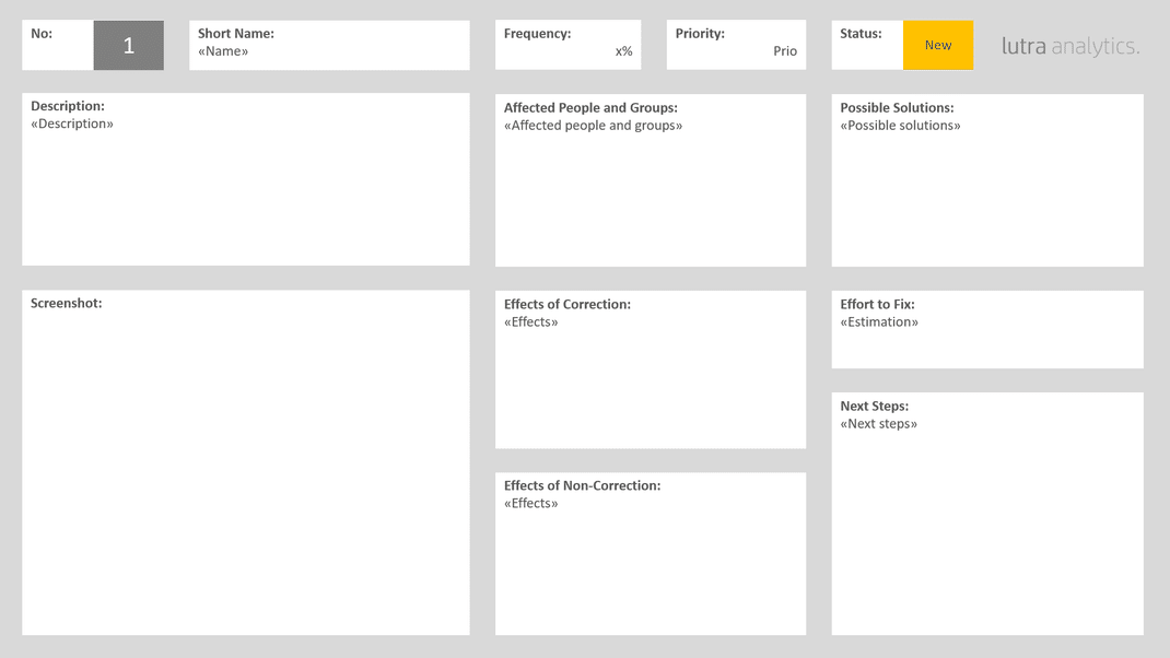 Process Mining Findings List - lutra analytics.