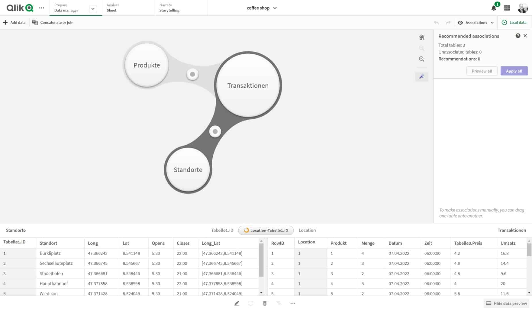 Erste Schritte in Qlik Sense - lutra analytics.