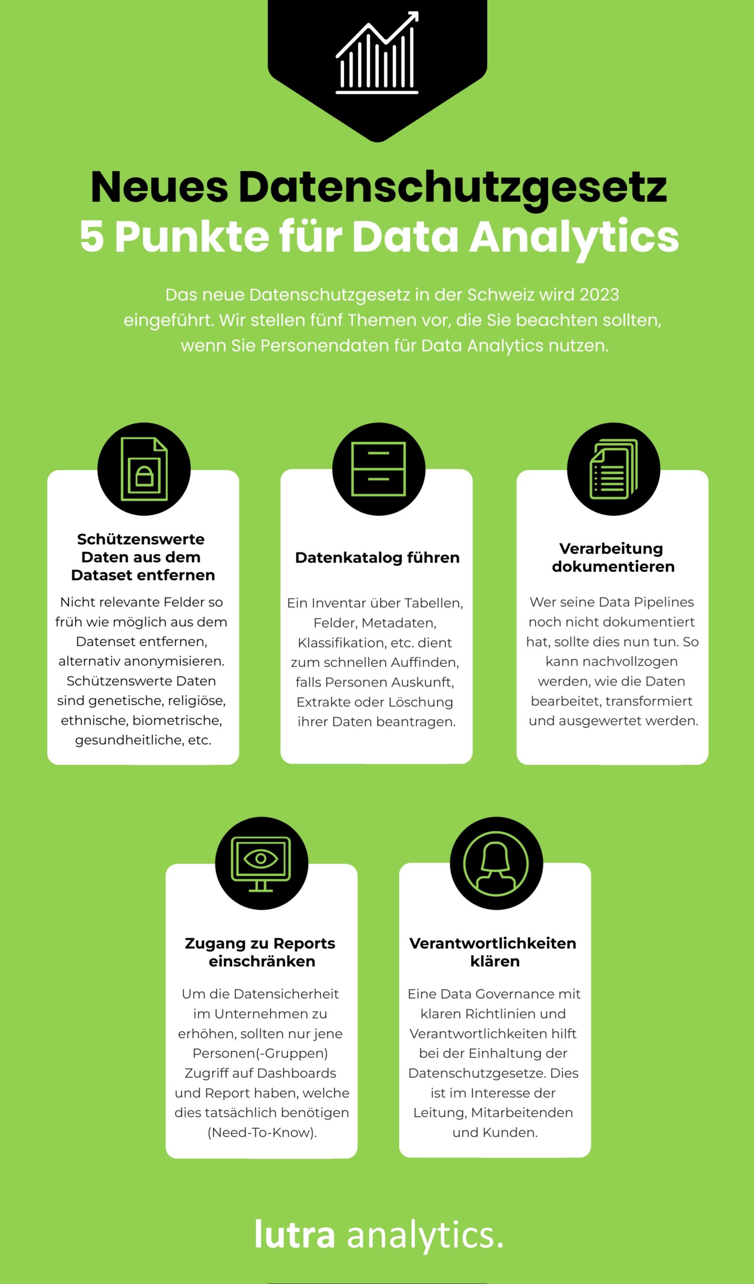 Neues Datenschutzgesetz - 5 Punkte für Data Analytics - lutra analytics.