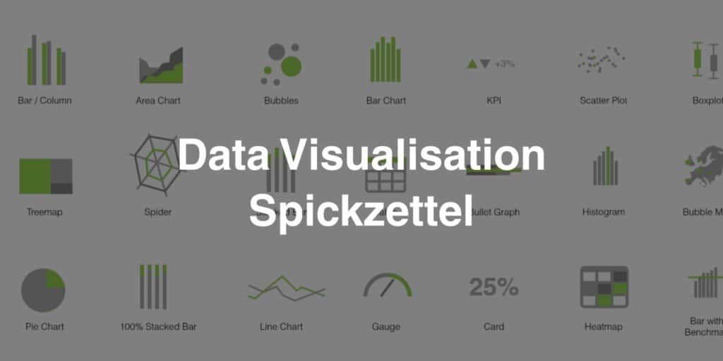 Data Visualisation Spickzettel - lutra analytics.
