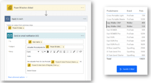 Power BI Integration in M365 - lutra analytics.